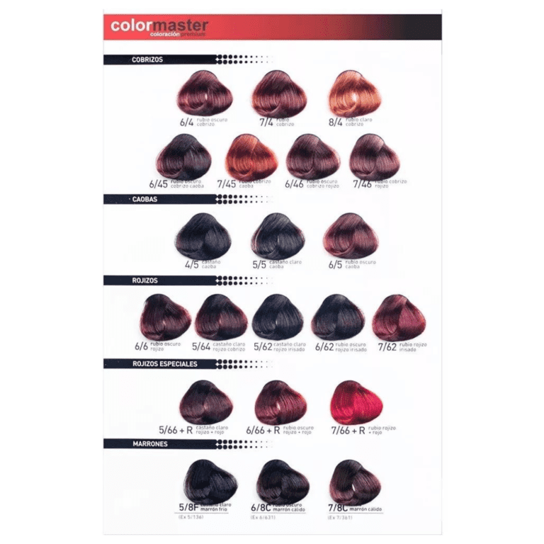 Colormaster Coloracion Premium 60g- Fidelite – Zatys