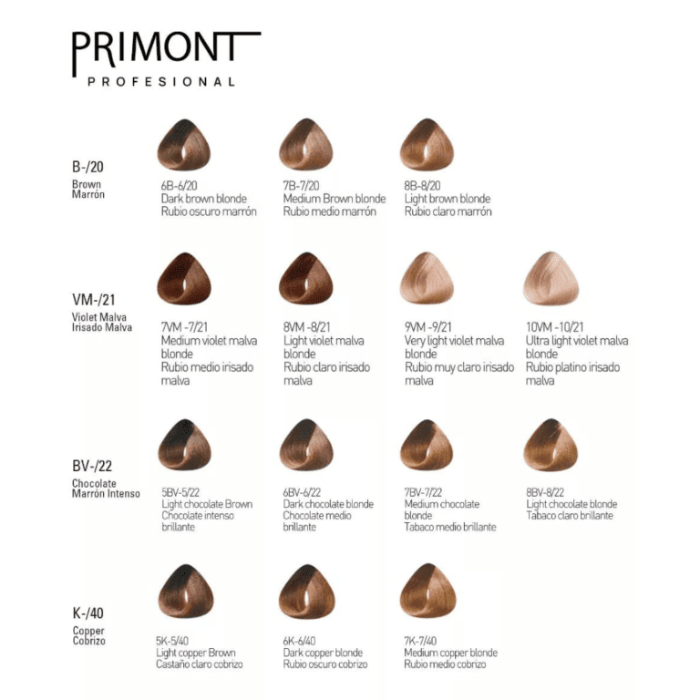 Coloration 60G- Primont – Zatys