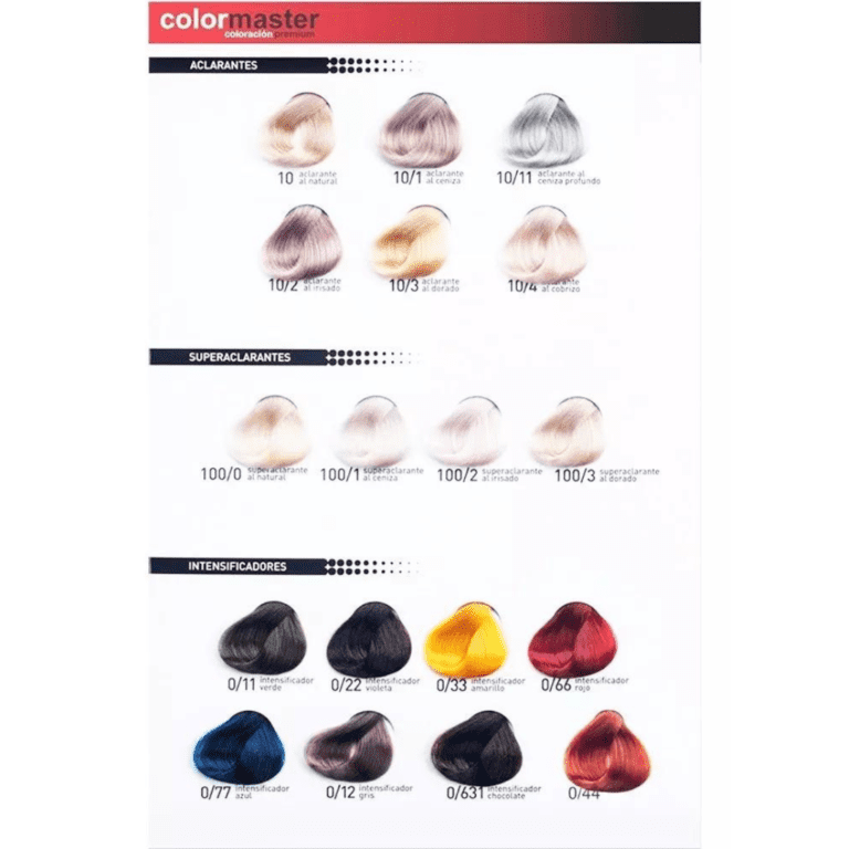 Colormaster Coloracion Premium 60g- Fidelite – Zatys