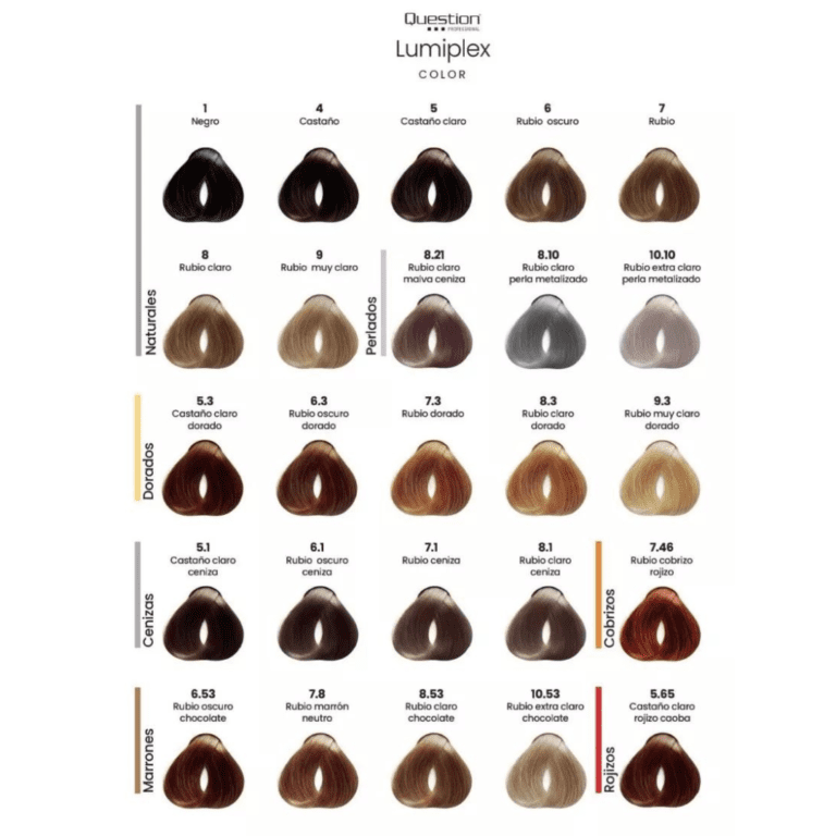 Lumiplex Color Coloracion Demi- Permamanente 60g- Question – Zatys